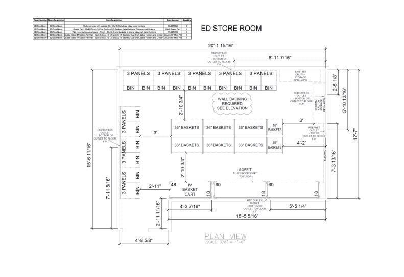 The Art of Designing Medical Equipment Storage Areas