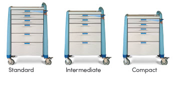 A Northeast Hospital's Crash Cart Redesign - Key Factors Considered