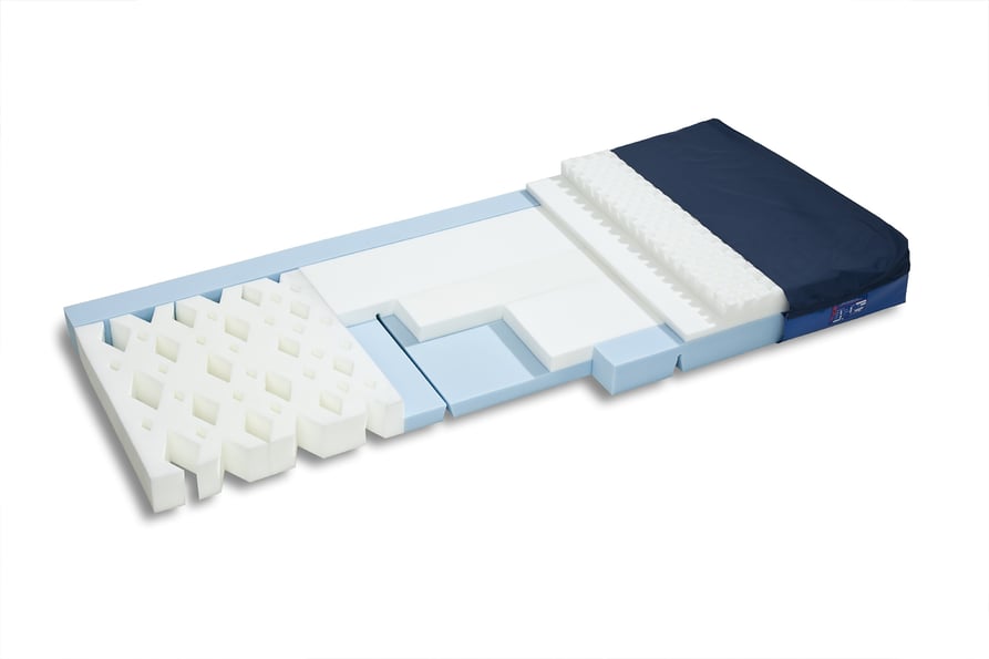 3 Ways Comfortex Mattresses Can Help Healthcare Facilities Reach Their ...