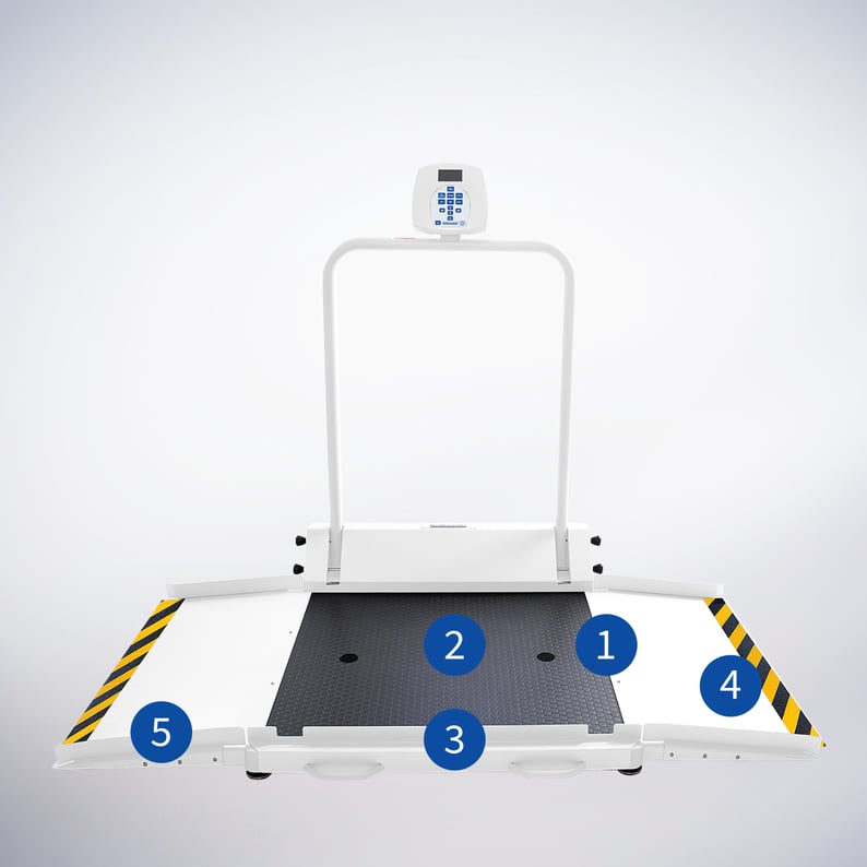 Ensuring ADA Compliance: New Standards for Wheelchair Scales