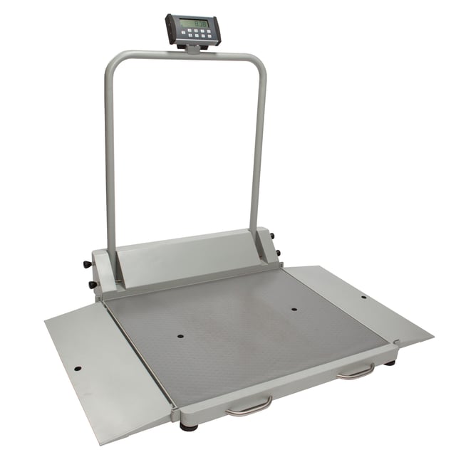 4 Ways to Improve Your ACO Performance Scores and Patient Satisfaction