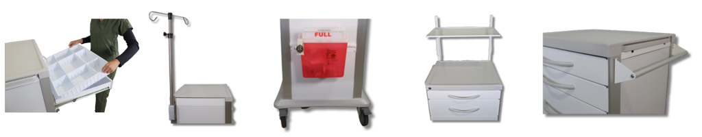 Anesthesia Cart Setup Checklist