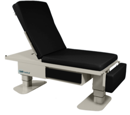 What are the Different Types of Exam Tables?