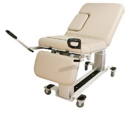 What are the Different Types of Exam Tables?