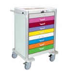 Pediatric Equipment List: Guide to Pediatric Tools and Equipment