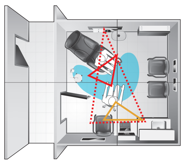 Workflow Design Recommendations for Specialty Medical Centers